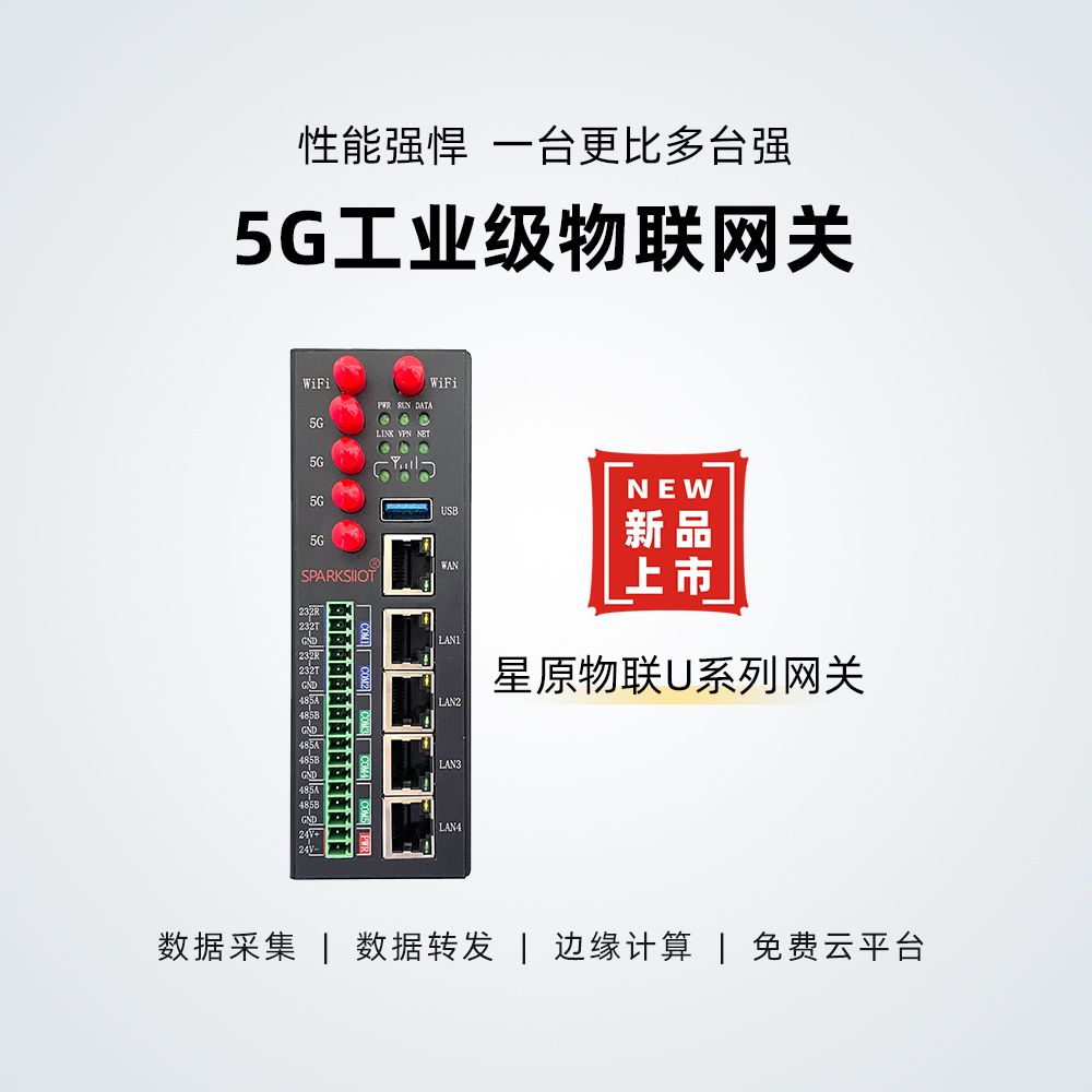 产品中心 – 星原物联SPARKSIIOT